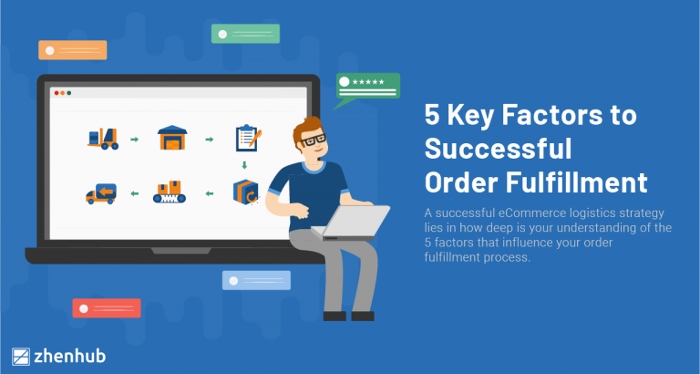 5 Factors to Successful Order Fulfillment Process | ZhenHub