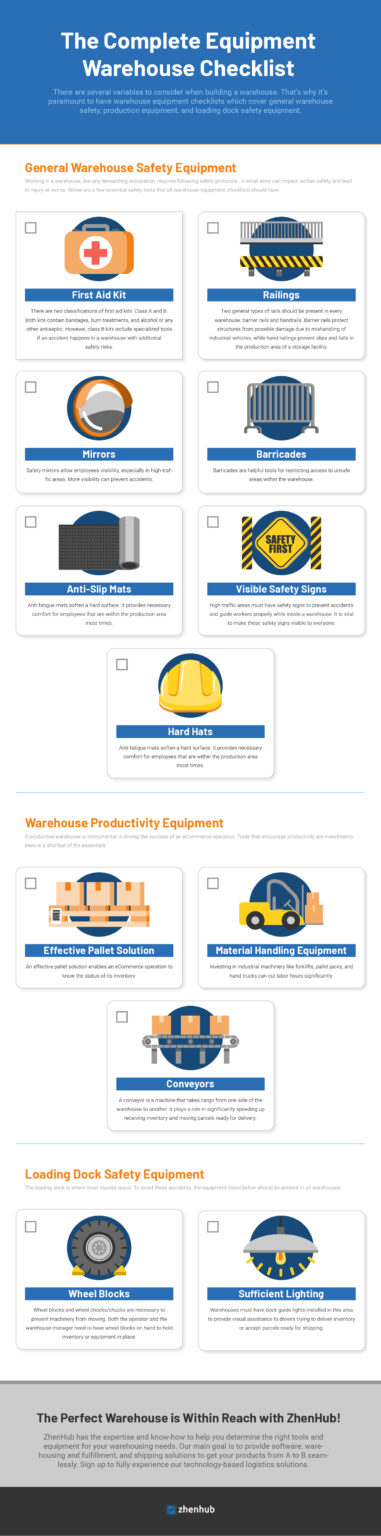 The Complete Warehouse Equipment Checklist | ZhenHub