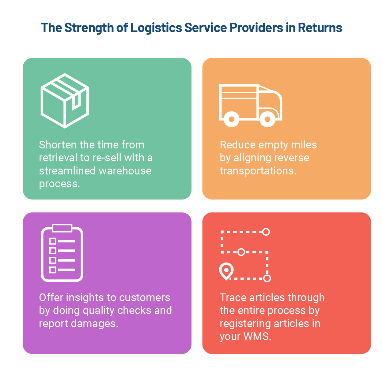 4 Ways to Reduce Reverse Logistics Costs | ZhenHub